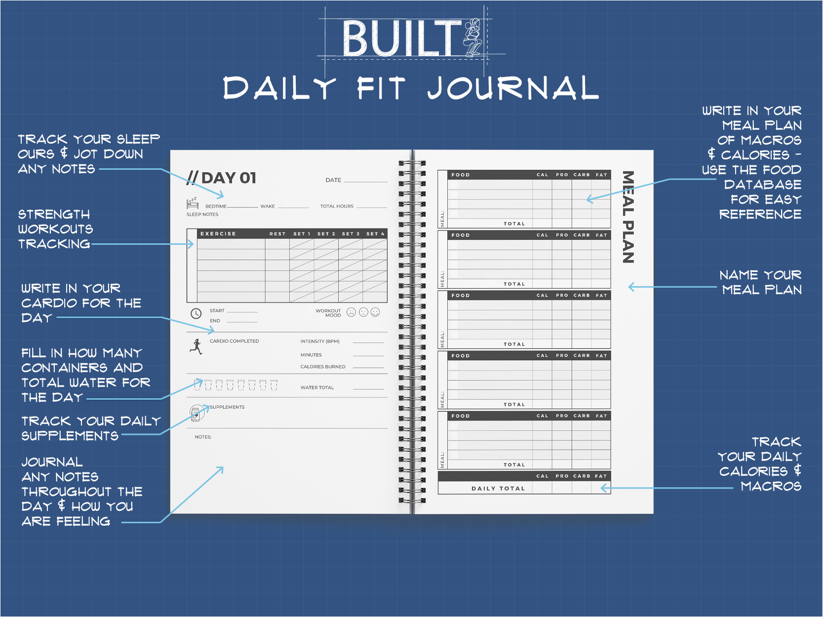 Planner – BUILT